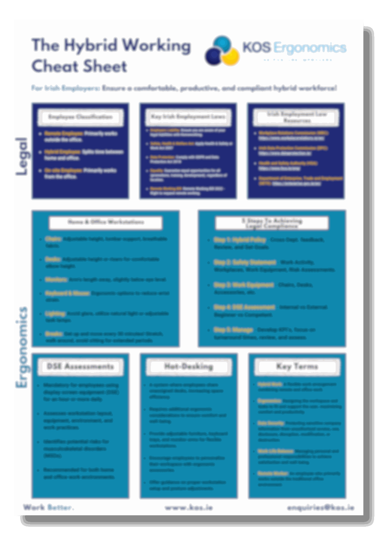 Hybrid Working Cheat Sheet | FREE Download | KOS Ergonomics