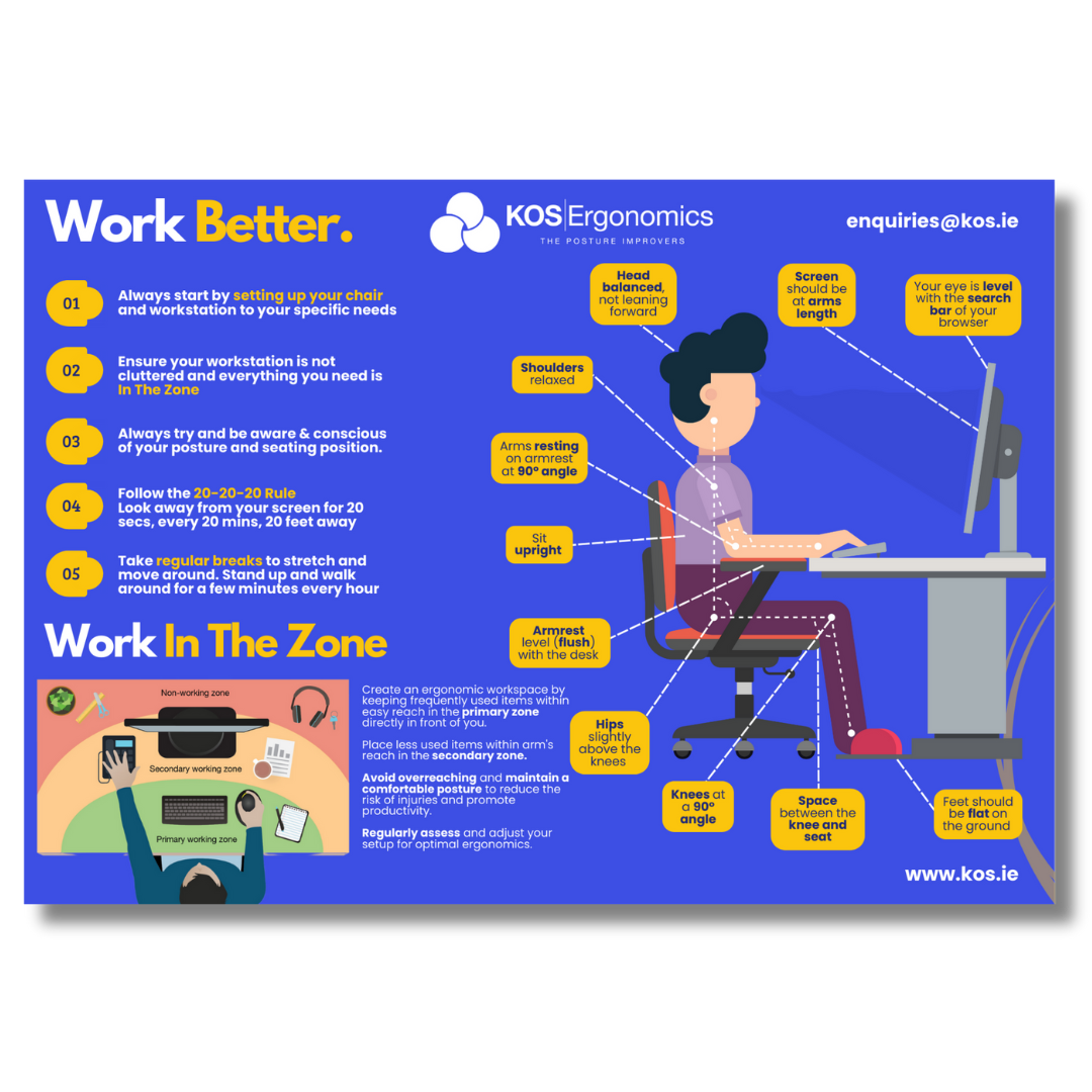 Posture Watch Poster | FREE Download | KOS Ergonomics